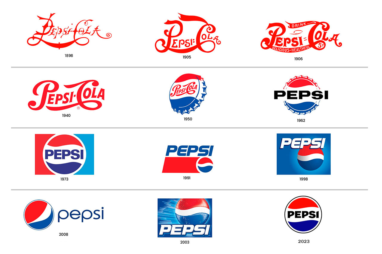 Novo Logo da Pepsi: Os Significados na Identidade Visual